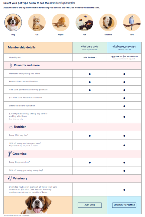 Petco Pals Rewards plus Vital Care membership: The best of both worlds ...