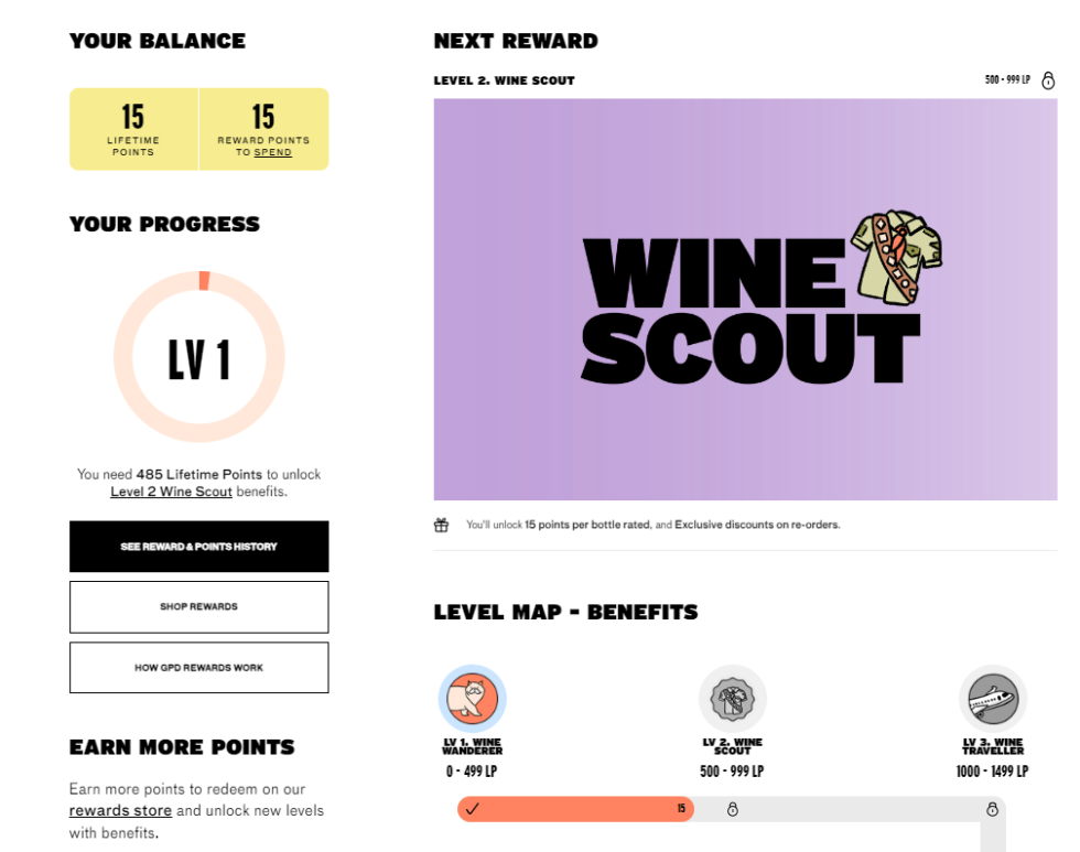 Good Pair Days' loyalty program is ageing like fine wine - Loyalty ...