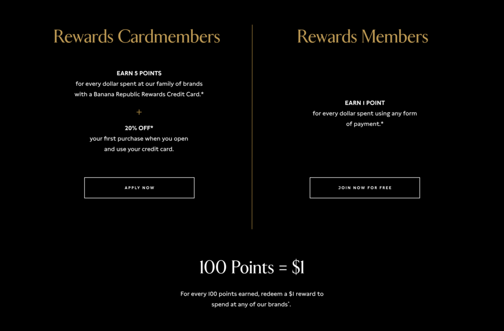 The Ultimate Guide To Banana Republic Rewards - Loyalty & Reward Co