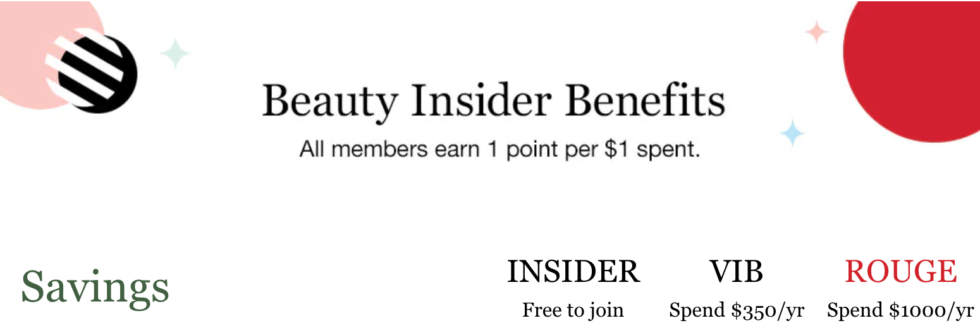 Master Guide: Sephora Beauty Insider Explained - Loyalty & Reward Co