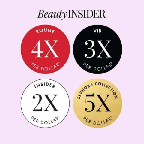 Master Guide: Sephora Beauty Insider Explained - Loyalty & Reward Co